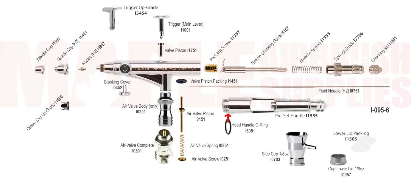 iwata High Performance HP-SB plus Parts – Page 2
