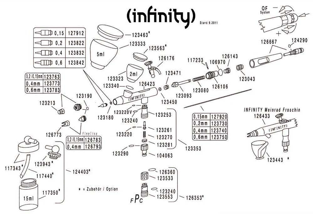 Harder & Steenbeck Classic Infinity CR Plus Spare Parts