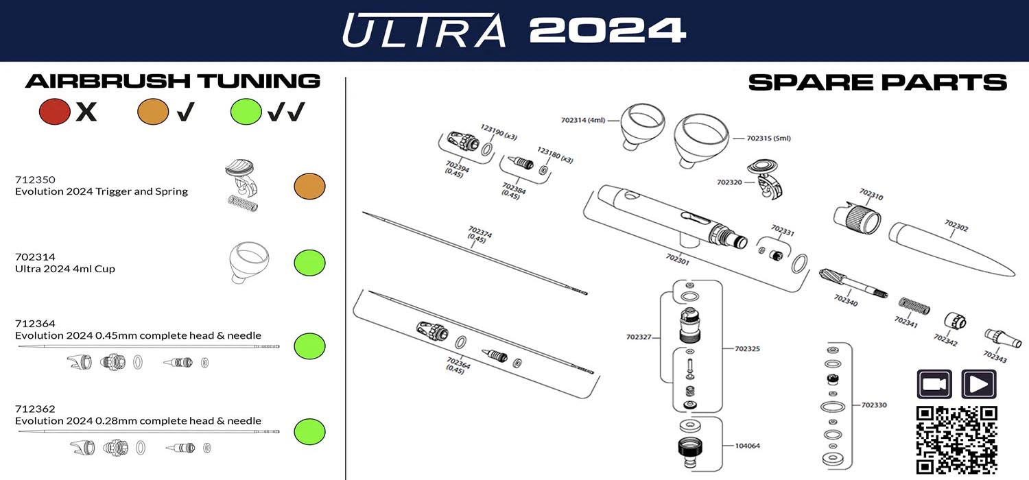 Harder & Steenbeck Ultra 2024 Replacement Parts