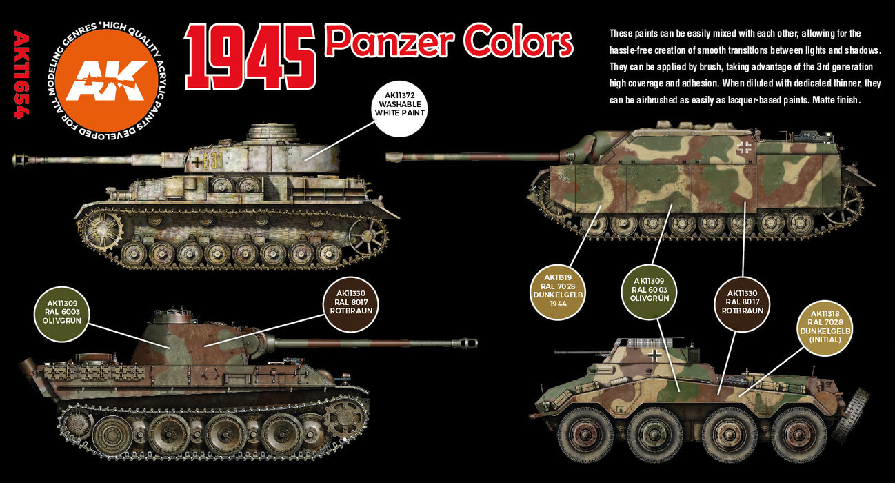 German Panzer Camouflage Patterns